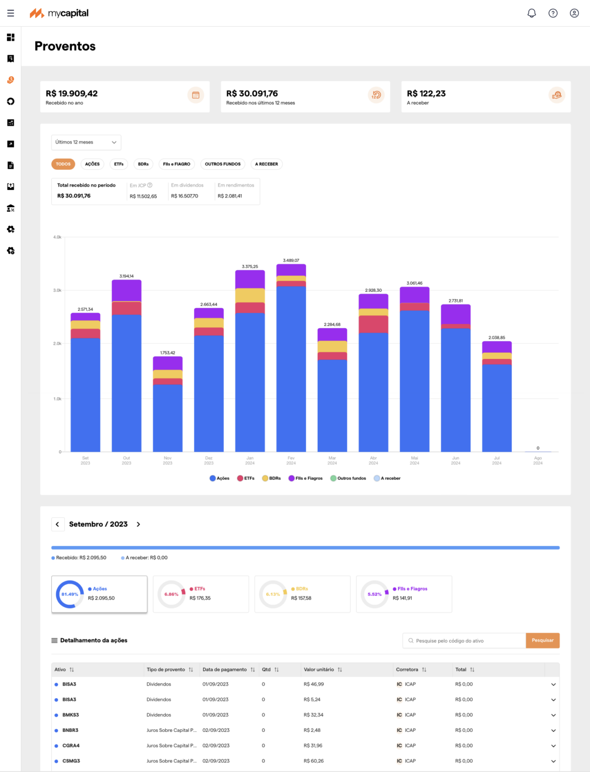 Nova área de carteira e rentabilidade